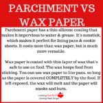 Parchment Paper vs Wax Paper | What's the Difference?