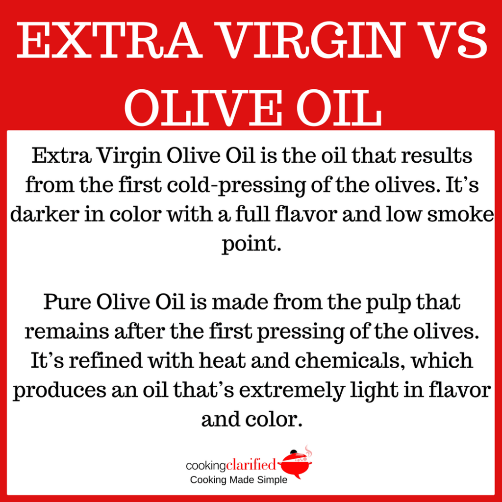 Oils 101 – Cooking Clarified
