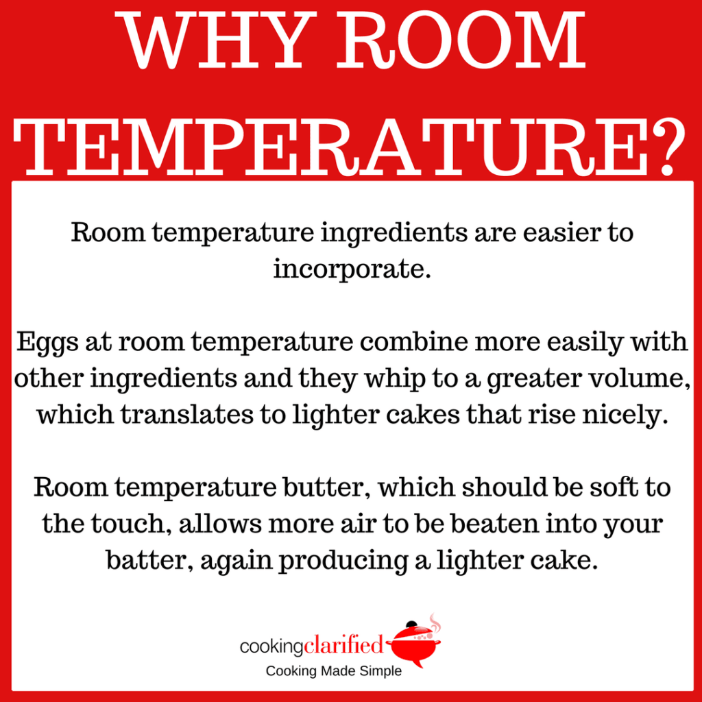 Room Temperature – Cooking Clarified
