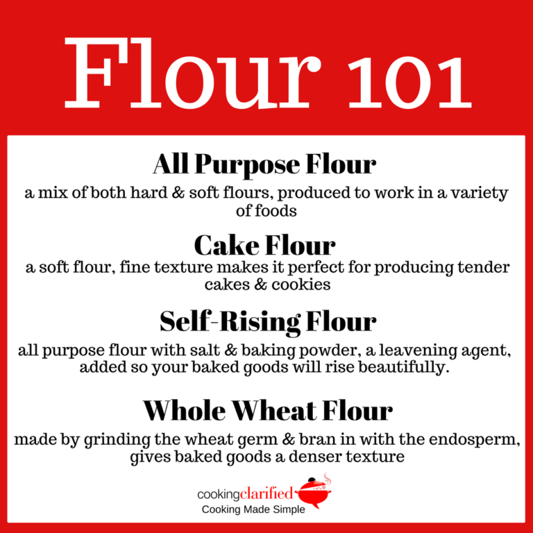 Flour 101 - Choose the Right Flour for the Job – Cooking Clarified