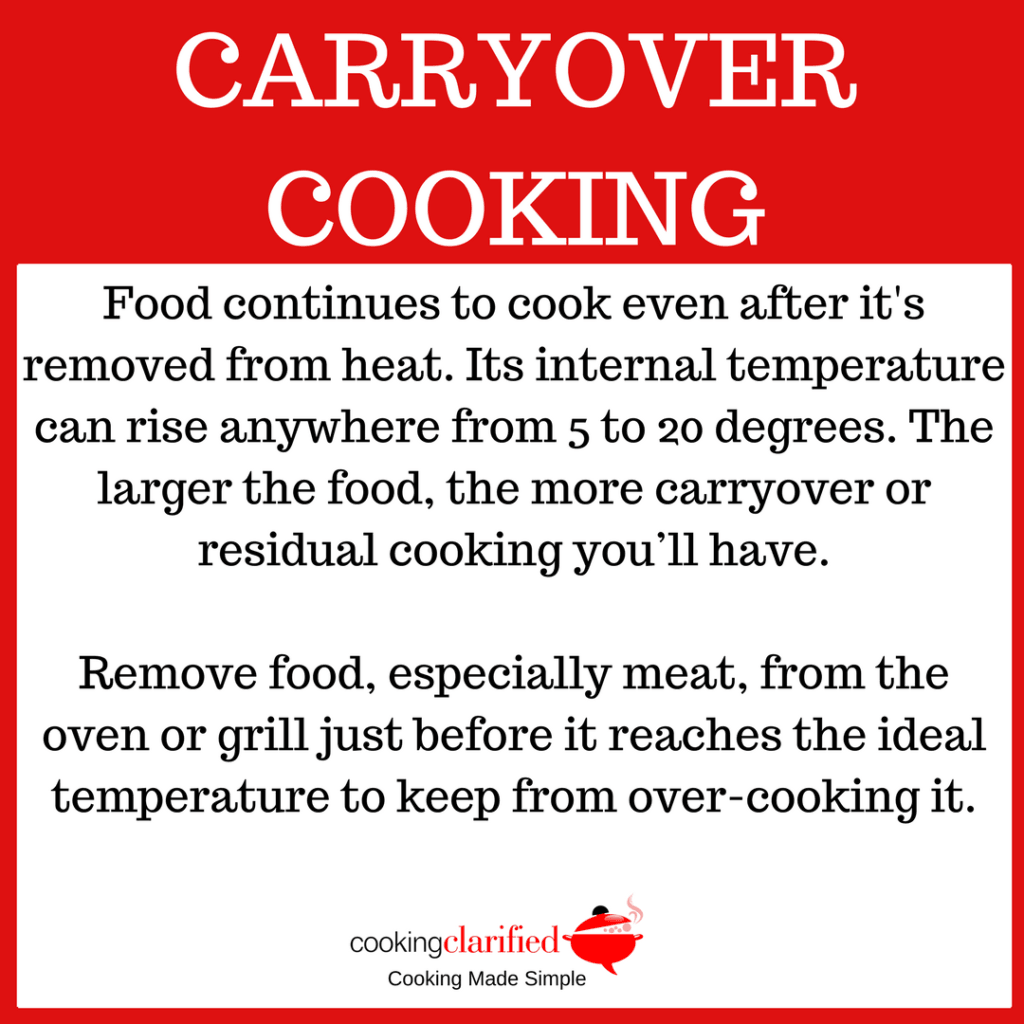 Carryover Cooking – Cooking Clarified