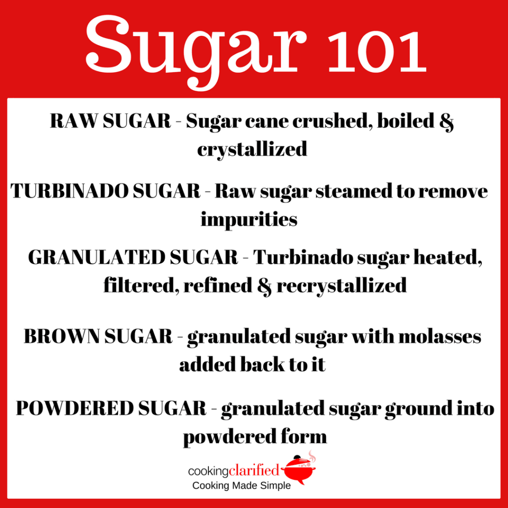 Sugar 101 | Choose the Right Sugar – Cooking Clarified