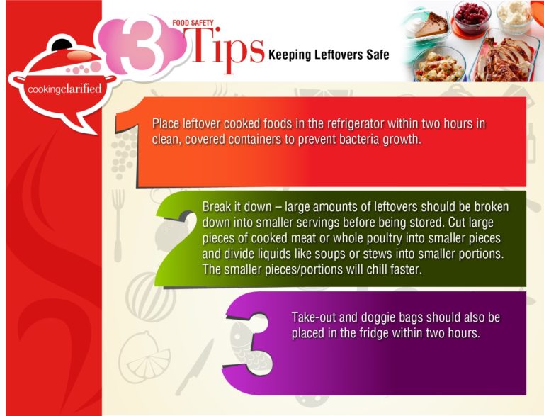 Three Tips for Keeping Leftovers Safe – Cooking Clarified