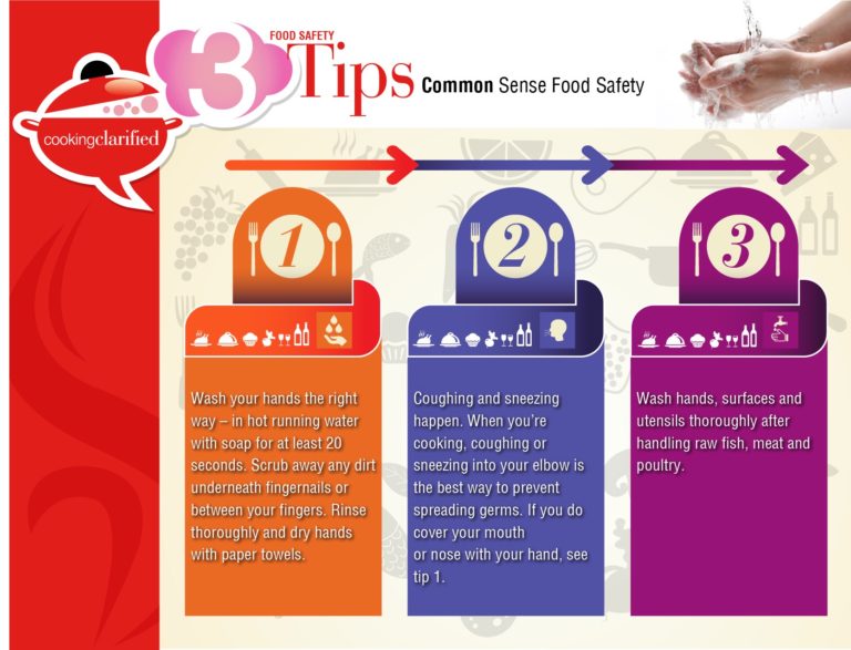 Three Common Sense Food Safety Tips – Cooking Clarified