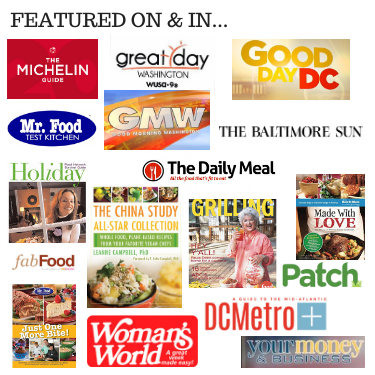 Dark Meat vs White Meat Chicken | What is Myoglobin?